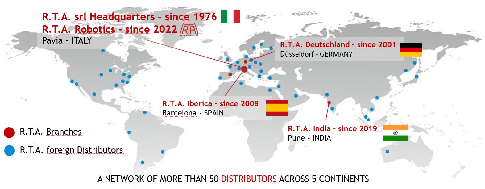 RTA Worldwide - RTA Motion Solutions -US - CANADA