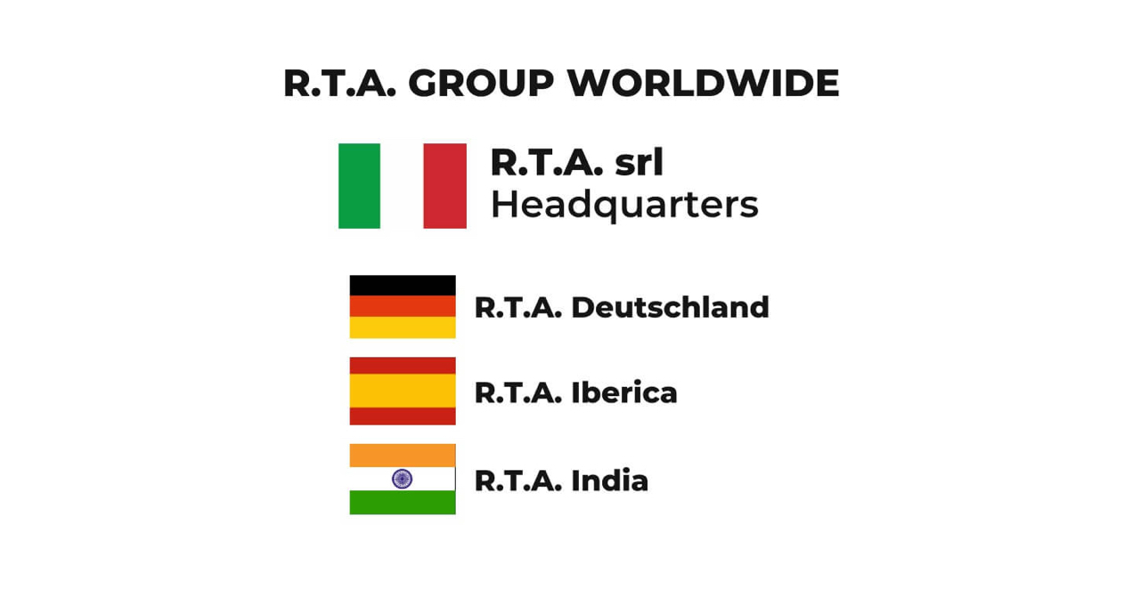 About RTA - RTA Motion Solutions -US - CANADA