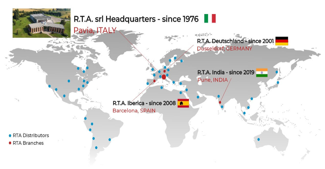 About RTA - RTA Motion Solutions -US - CANADA